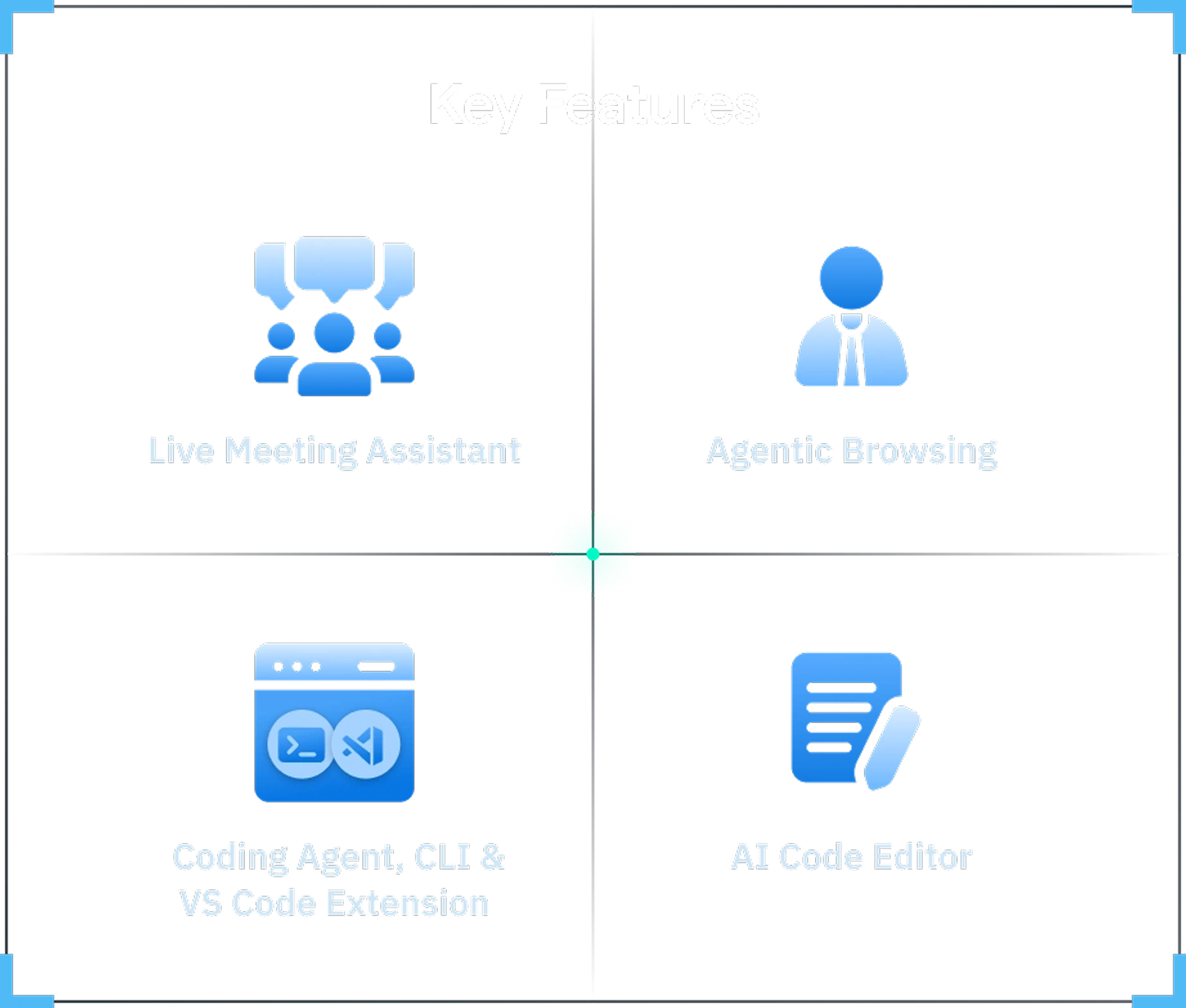 Abacus.AI - Abacus AI Desktop